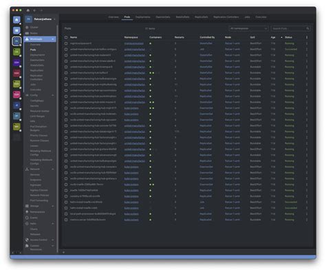 How To Manage Kubernetes Clusters Without Using Kubectl