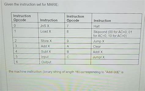 Solved Given The Instruction Set For Marie Instruction