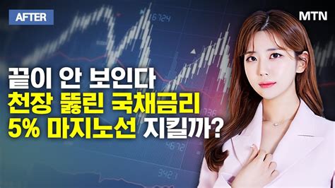 이수연의 After 끝이 안 보인다 천장 뚫린 국채금리5 마지노선 지킬까 머니투데이방송 증시 증권 Youtube