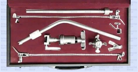What Is Leyla Retractor History And Uses