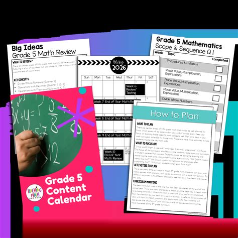 5th Grade Math Lesson Plans — Teaching Math And More