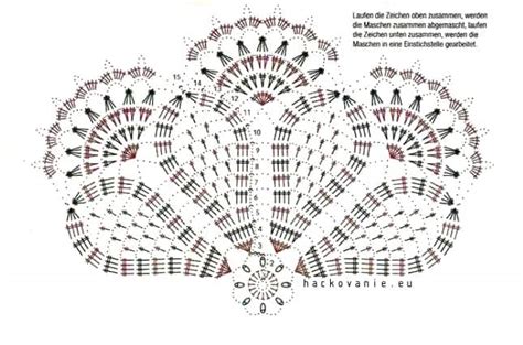 Háčkovaná Dečka Lia NÁvody Na HÁČkovanie