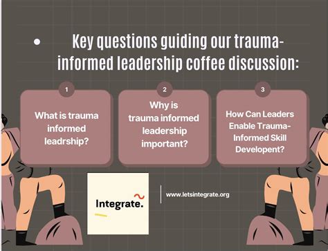 Traumainformedleadership Professionaldevelopment Coffeechats
