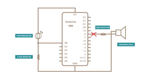 Incorrect Schematic Diagram · Issue 306 · Arduinodocs Content · Github