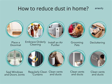 Dusty House Solutions