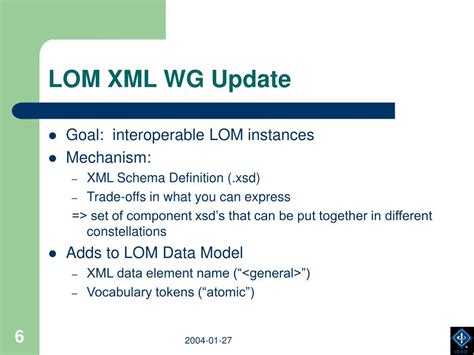 Ppt Ieee P1484 12 Ltsc Learning Object Metadata Lom Wayne Hodgins Chair Powerpoint
