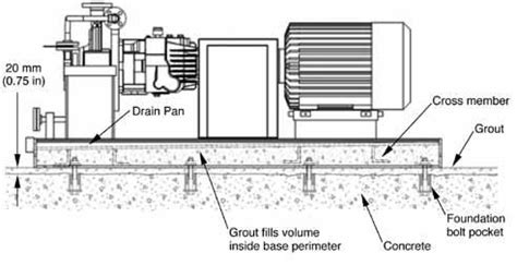 Hydraulic Institute Pump Faqs December 2010