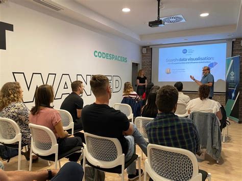 Codespace Academy Posted On Linkedin