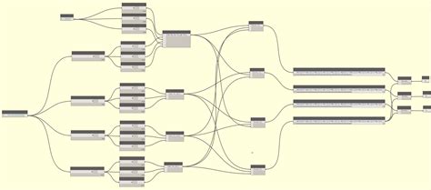 Convert Points Coordinates To A New Coordinate System Geometry Dynamo