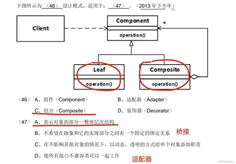 软考79 上午题 【面向对象技术3 设计模式】 结构型设计模式02 软考设计模式题目 csdn博客