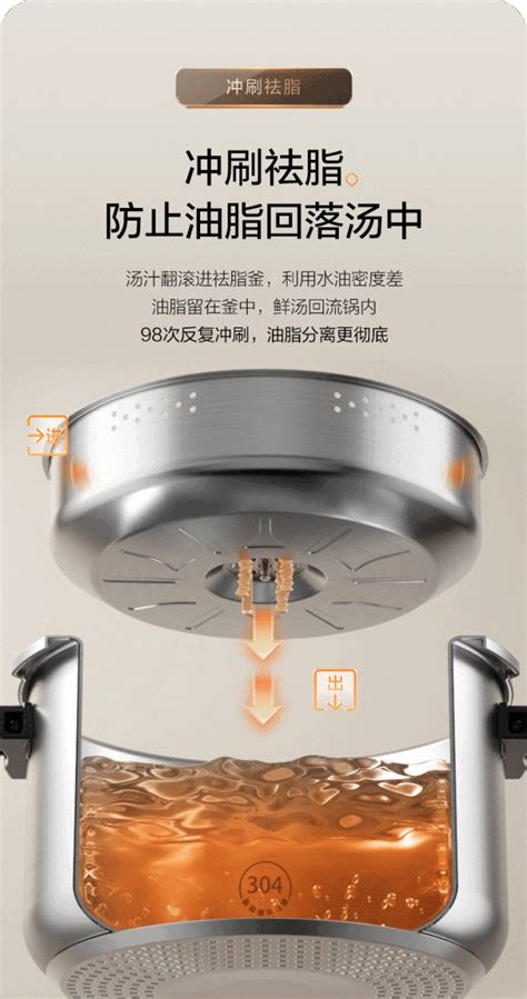 美的低脂浓香电压力锅高压锅家用新款5l双胆全自动智能不锈钢饭煲 天猫 花瓣网