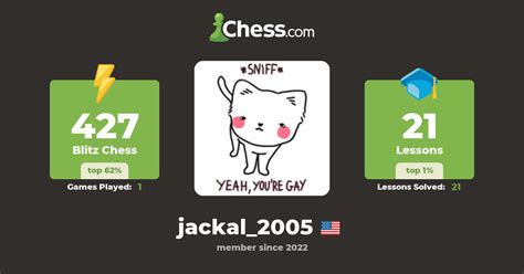 Jackal 2005 Chess Profile