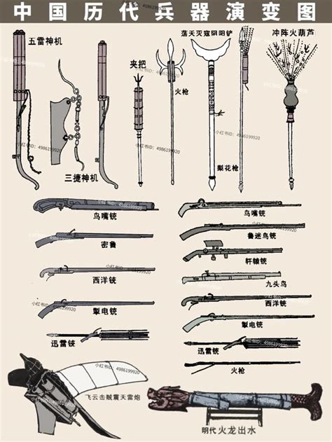 Ancient Chinese Weapons And Armor