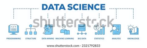 1717 Classification Data Science Royalty Free Photos And Stock Images