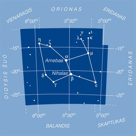 Kiškis Visuotinė Lietuvių Enciklopedija