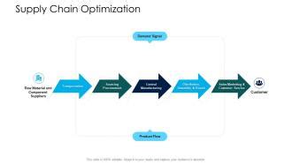 Supply Chain Management Services Supply Chain Optimization