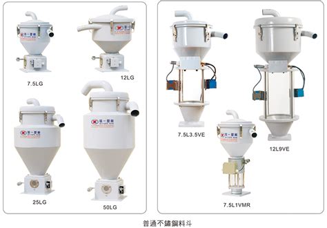 真空吸料斗不锈钢料斗 广东信一科技有限公司