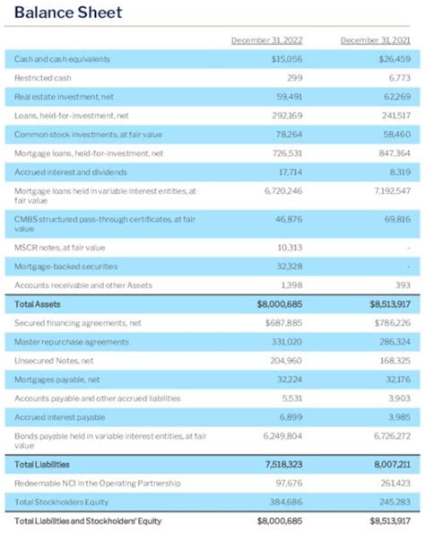 Nexpoint Real Estate Finance And The Dondero Complex Nysenref