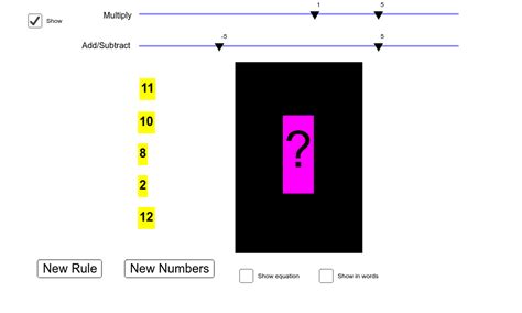 Function Machine Geogebra