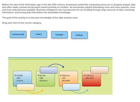 Solved Before The Start Of The Information Age In The Late
