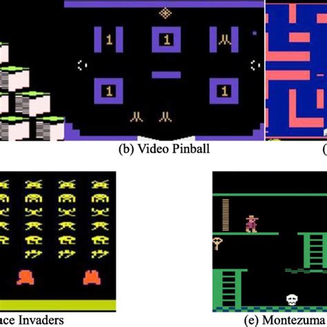 Sample Screen Shot Of Atari Grand Challenge Dataset 10 Download
