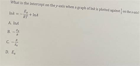Solved What Is The Intercept On The Y Axis When A Graph Of Chegg