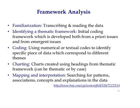qualitative data analysis