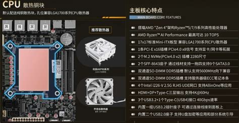 Amd Mobile On Desktop Mini Itx Mobo Support Hawk Point Apus Features 4 X 2 5gbe Lan Ports