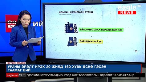 Тойм Тойм Монголд уран олборлож цөмийн цахилгаан станц барих нь зөв үү By Eagle News