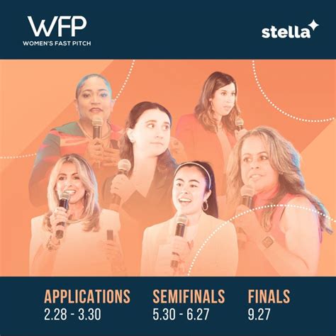 Priscilla Luckhurst On Linkedin Calling All Female Founders