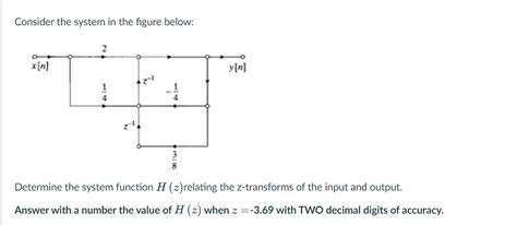 Solved Consider The System In The Figure Below Determine Chegg