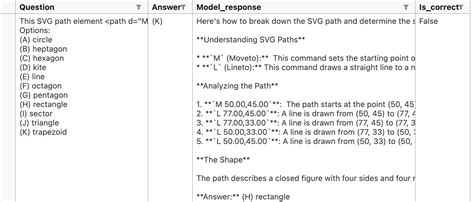 Automated Prompt Engineering The Definitive Hands On Guide Towards Data Science
