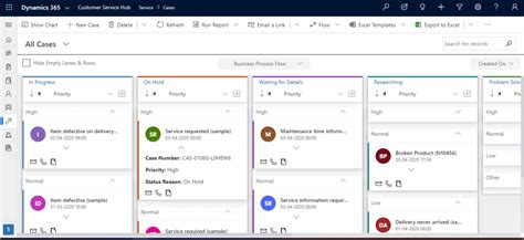 Lets Explore A Smarter Way To Work With Cases Using Kanban View Within Dynamics 365 Crm