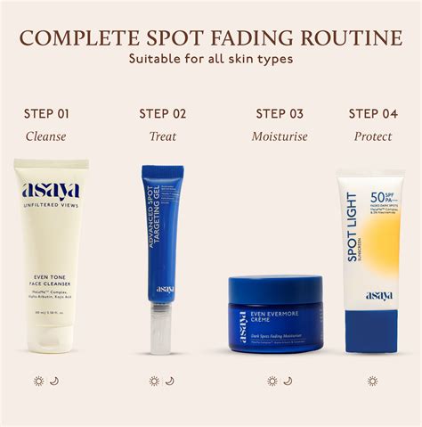Rapid Dark Spot Correction Set World Of Asaya