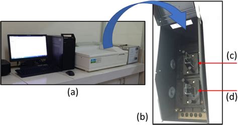 A Perkinelmer Uvvis Spectrophotometer Lambda 25 For Uv Test With