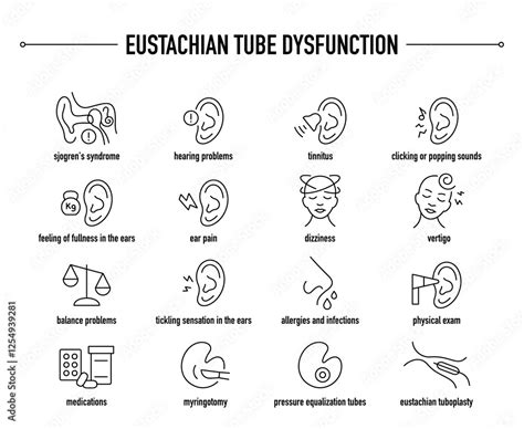 Eustachian Tube Dysfunction Symptoms Diagnostic And Treatment Vector Icon Set Line Editable