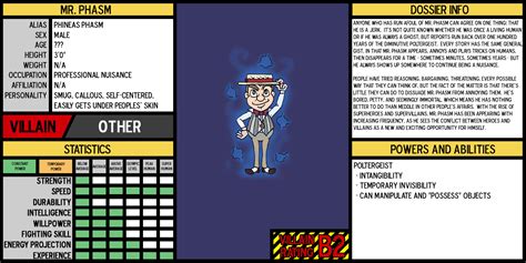 Mr Phasm Character Sheet By Doctor Awkward On Deviantart