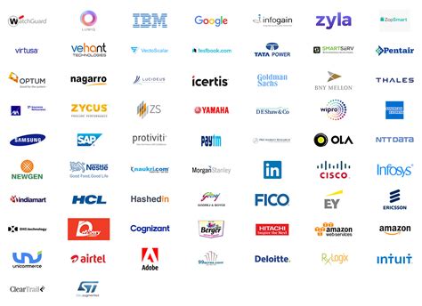 Jiit Placement Report For Batch 2024 2025 Out Check Details Here
