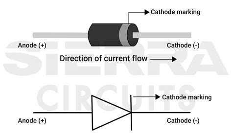 Diode Polarity Pcb Introduction To Printed Circuit Board Diode Pcb
