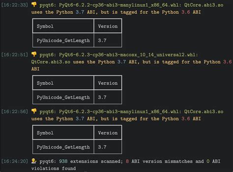Abi Compatibility In Python How Hard Could It Be Trail Of Bits Blog