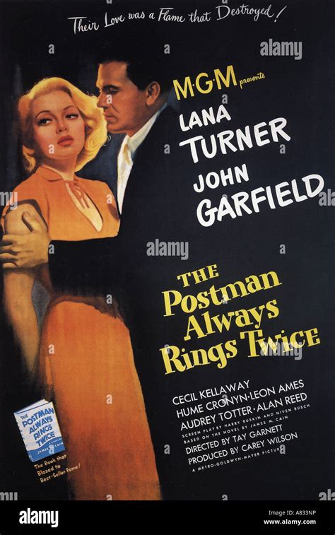 The Postman Always Rings Twice 1981 Poster