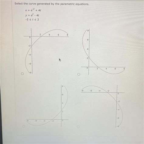Solved Select The Curve Generated By The Parametric Chegg