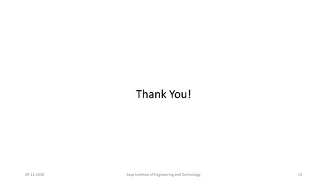 Stealth Technology Ppt Pptx