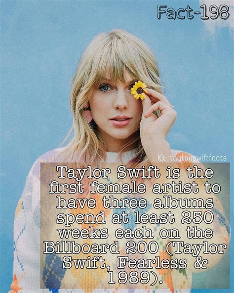 190 Taylor Swift Facts Ideas Taylor Swift Facts Swift Facts Taylor
