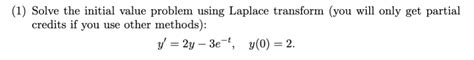 Solved Solve The Initial Value Problem Using Laplace Chegg