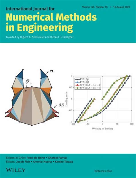 Physics‐constrained Symbolic Model Discovery For Polyconvex