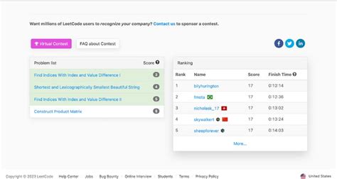 For The First Time I Have Solved 3 Questions In The Leetcode Contest Dhiraj Udhani