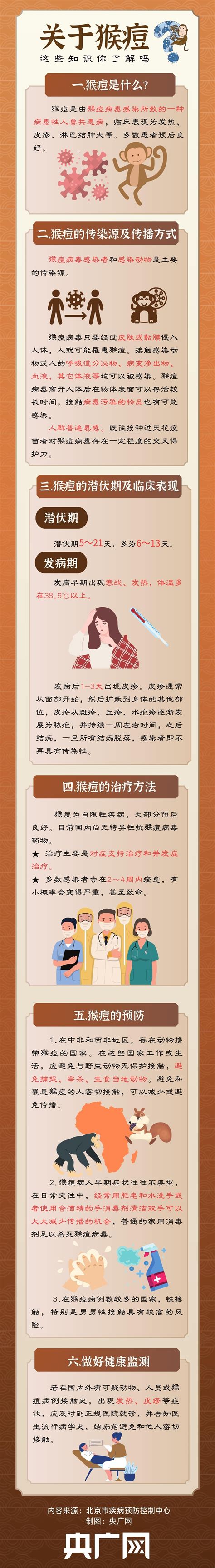 猴痘有哪些临床表现？能自愈吗？一起来了解下！央广网