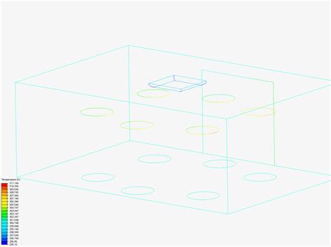 Room Cooling By Mu0008ar Simscale