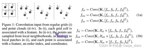 pointcnn convolution on x transformed points论文精读 pointcnn论文 csdn博客
